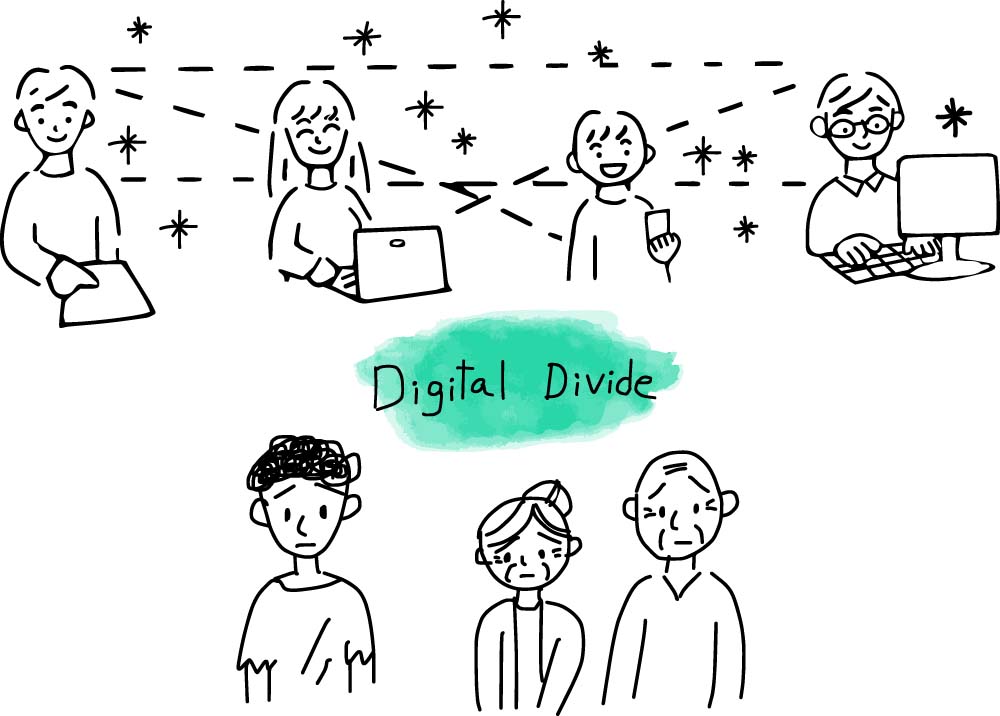 Digital Divide In India Meaning Implications Initiative To End It 